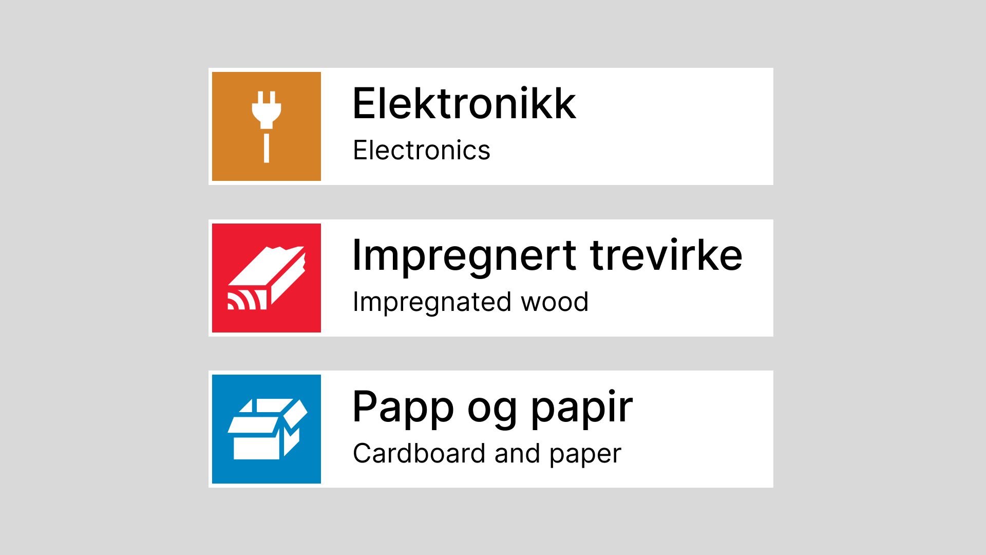 Slik bruker dere Sorteringsmerker på skilt