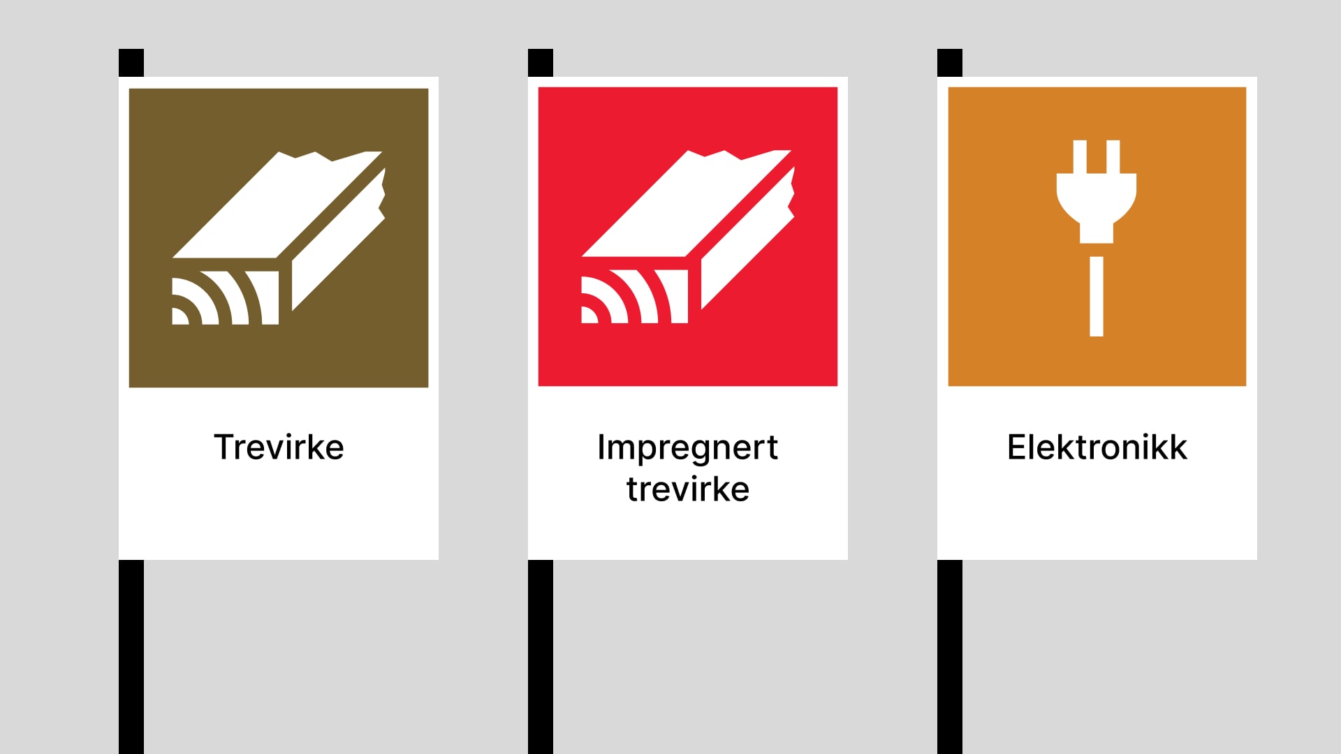 Slik bruker dere Sorteringsmerker på skilt