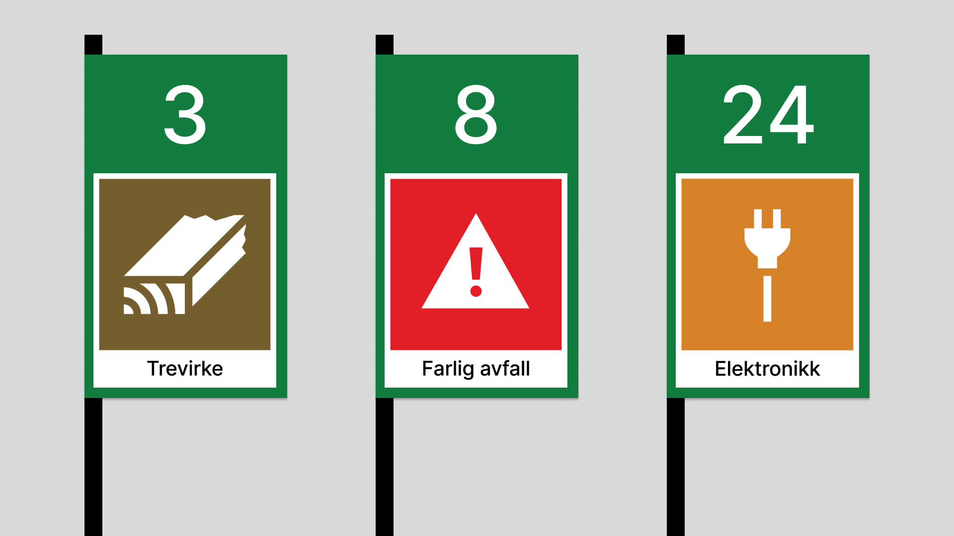 Slik bruker dere Sorteringsmerker på skilt