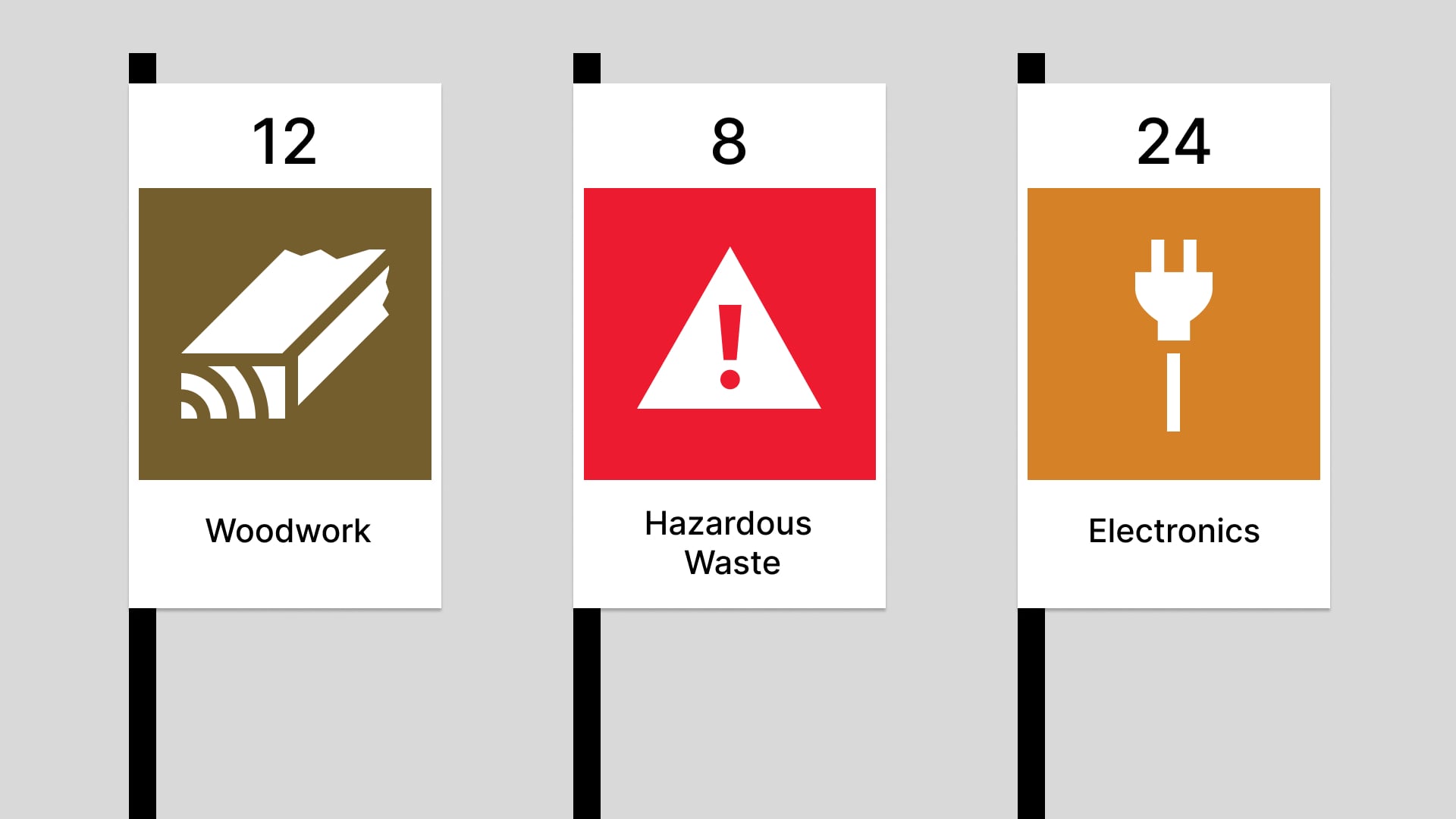 How to Use Sorting Labels on Signs